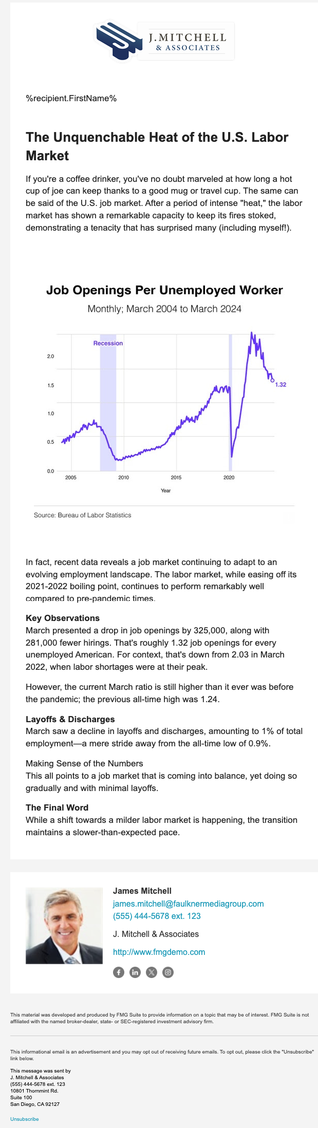 Client Nurturing: Chart of the Month