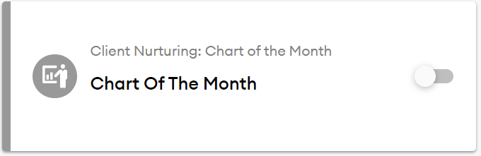 Client Nurturing: Chart of the Month